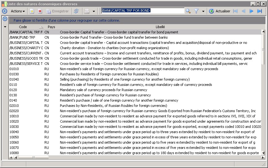 Liste des natures économiques diverses